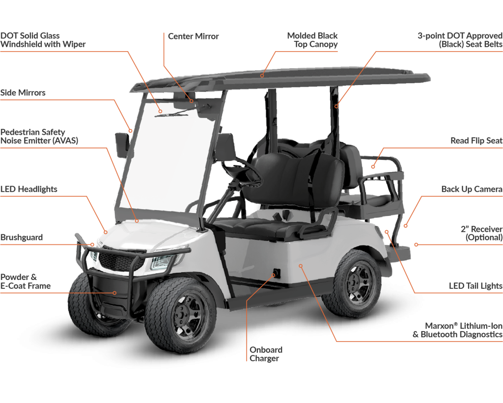 2+2 Electric Passenger Carts | Efficient Solutions for Transporting People